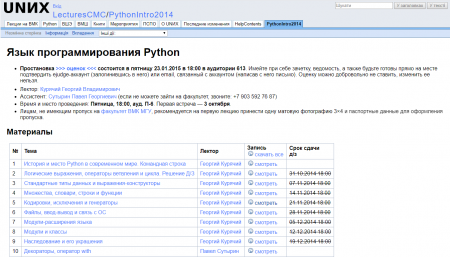 20+ лучших курсов по Python: обучение разработке и аналитике 2021
