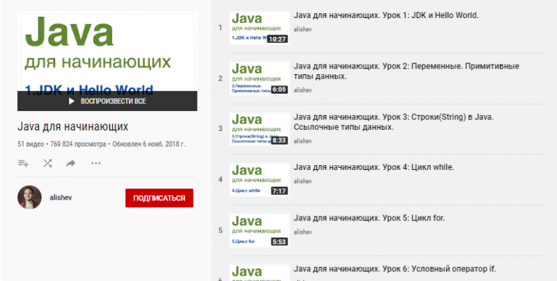 15 лучших курсов по Java обучению (бесплатные уроки онлайн в 2021)