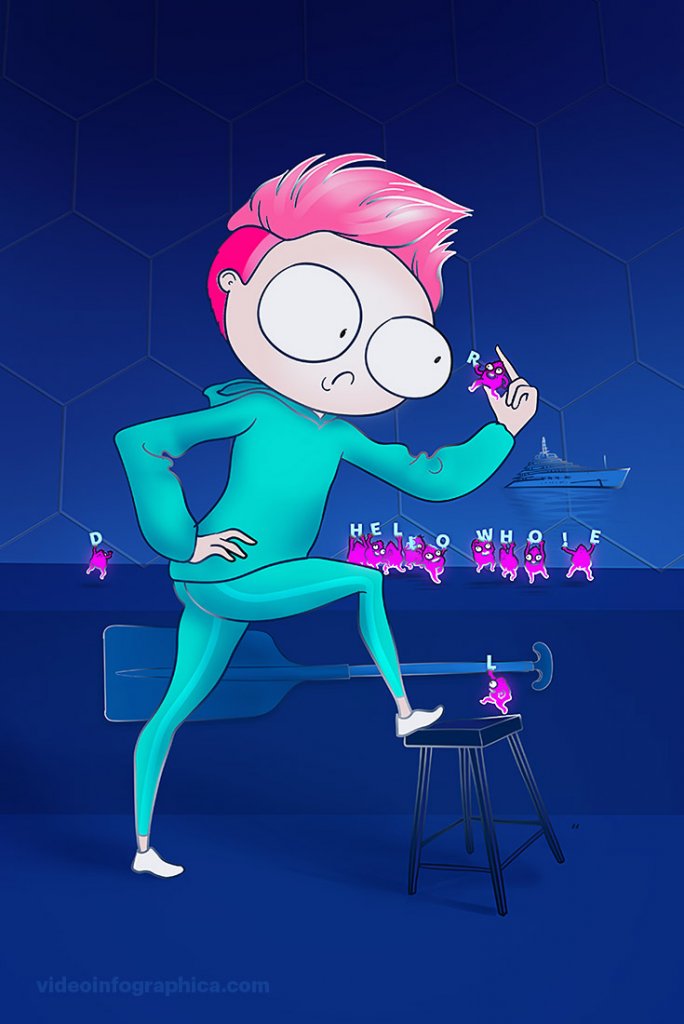 Лучшие курсы программирования Javascript Java Php Python