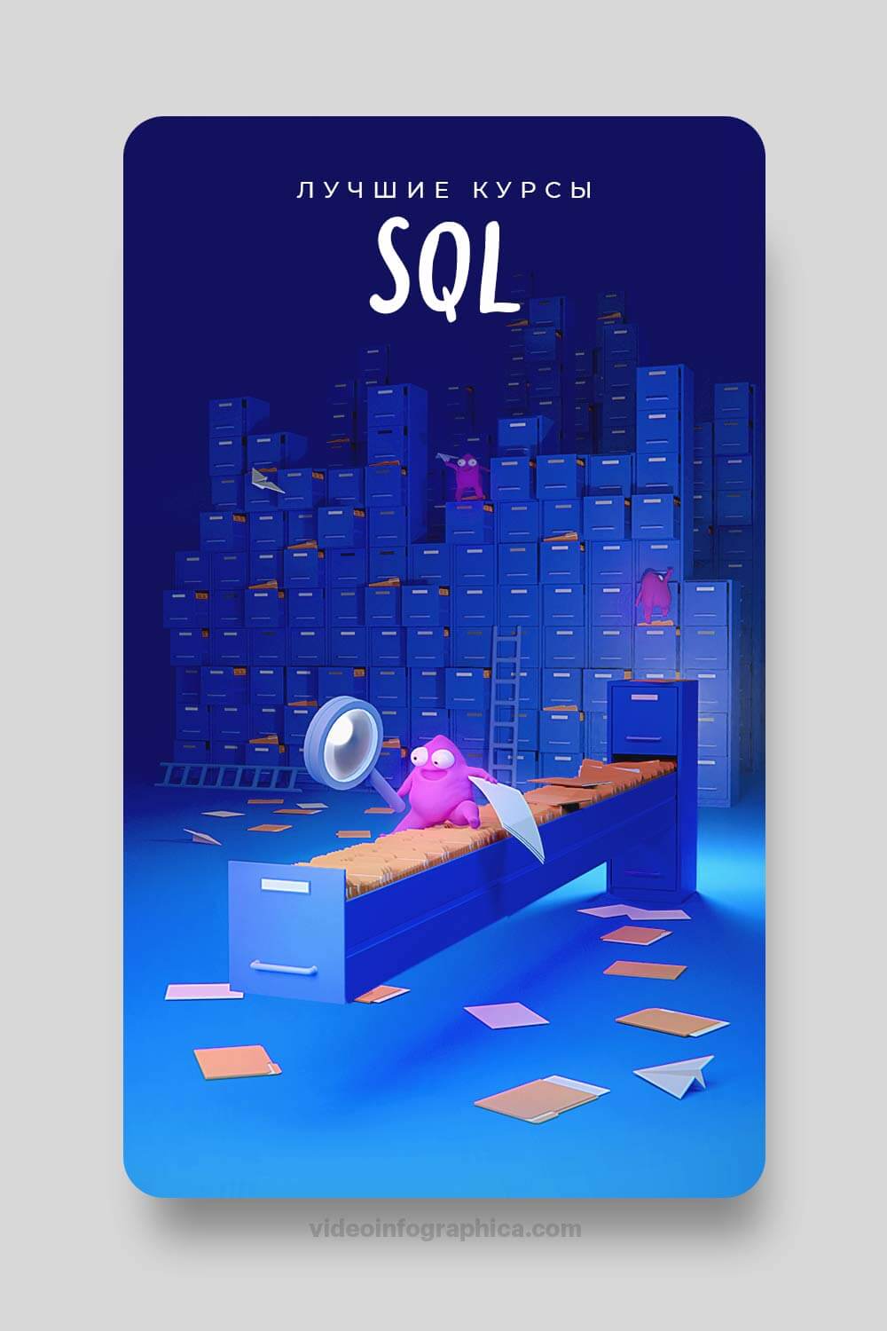 ТОП 4 лучших курса Sql обучение с нуля для начинающих в 2025